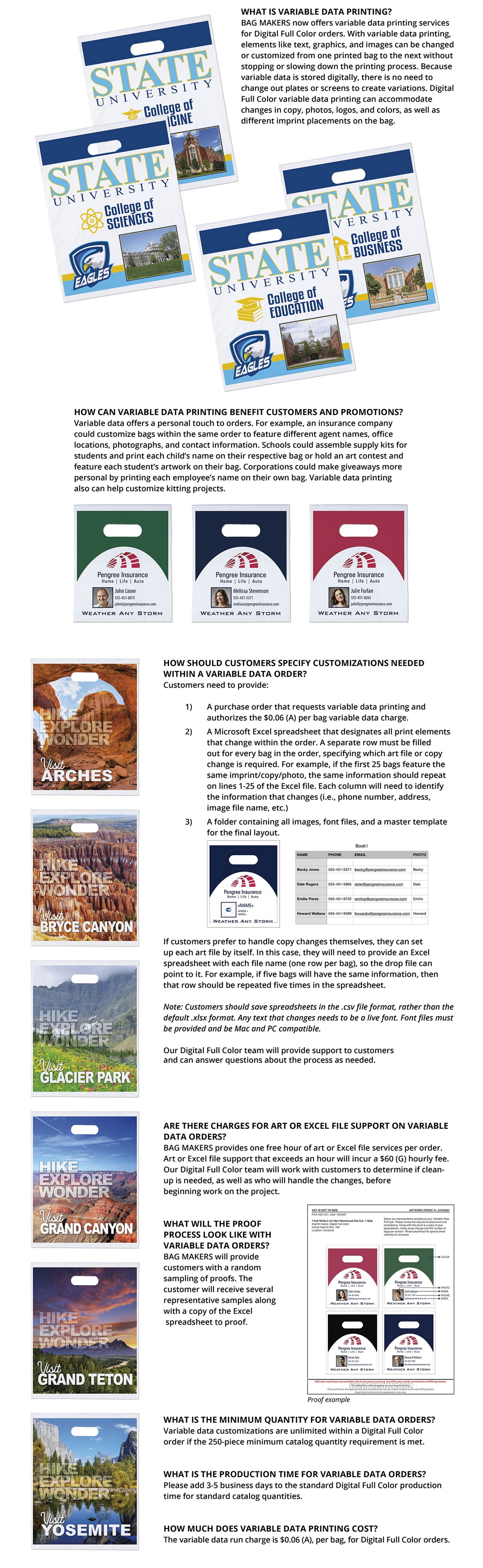 Variable Data Printing